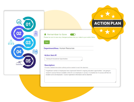 Our Process - Flex Surveys